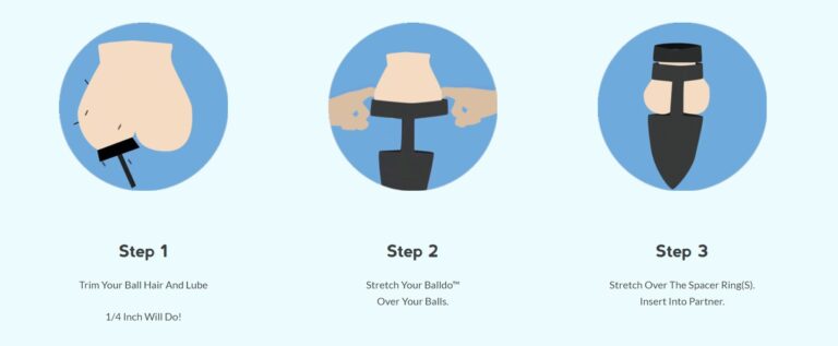 The Sex Toy That Lets You Have Sex Just With Your Balls